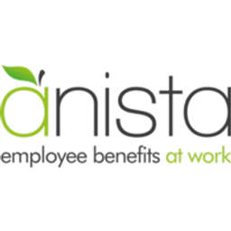 Anista - Crunchbase Company Profile & Funding