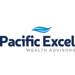 Pacific Excel Wealth Advisors - Crunchbase Company Profile & Funding