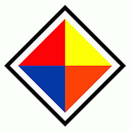 ComplianceSigns - Crunchbase Company Profile & Funding