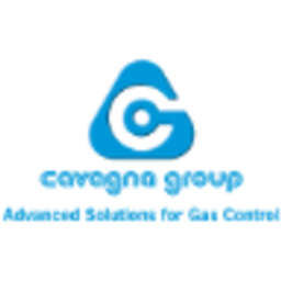 Cavagna Group - Crunchbase Company Profile & Funding