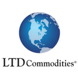 LTD Commodities - Crunchbase Company Profile & Funding