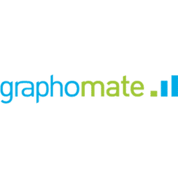 Graphomate