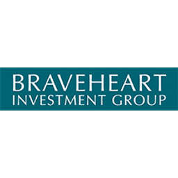 Braveheart Investment Group - Crunchbase Company Profile & Funding