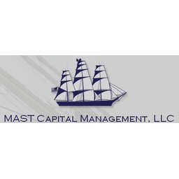 Mast Capital Management - Crunchbase Company Profile & Funding
