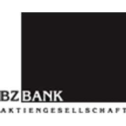 BZ Bank - Crunchbase Company Profile & Funding