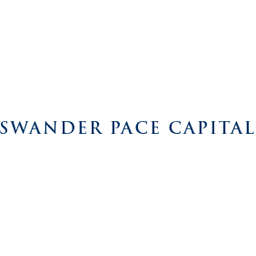 Swander Pace Capital - Crunchbase Company Profile & Funding