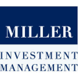 Miller Investment Management - Crunchbase Company Profile & Funding