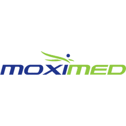 Moximed - Financial Details