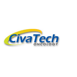 Civatech Oncology - News & Analysis