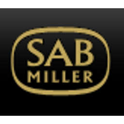 sabmiller plc