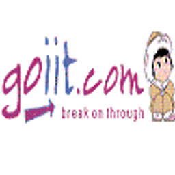 Mukti Patel - Founder and CEO @ Fashinspire - Crunchbase Person Profile