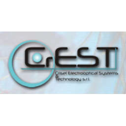 Crest Optics - Crunchbase Company Profile & Funding
