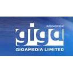 GigaMedia - Crunchbase Company Profile & Funding
