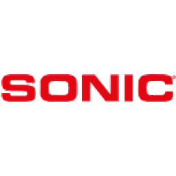 Sonic Solutions - Crunchbase Company Profile & Funding