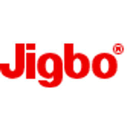 JIGBO - Crunchbase Company Profile & Funding
