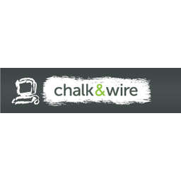 Chalk & Wire Learning Assessment - Crunchbase Company Profile & Funding