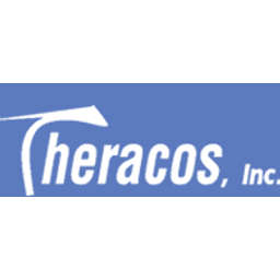 Theracos - Crunchbase Company Profile & Funding