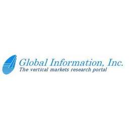 global information inc