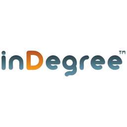 inDegree - Crunchbase Company Profile & Funding
