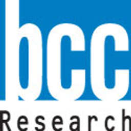 BCC Research - Crunchbase Company Profile & Funding