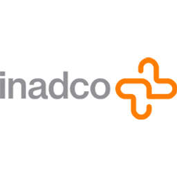 Inadco - News & Analysis