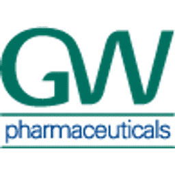GW Pharmaceuticals - Crunchbase Company Profile & Funding