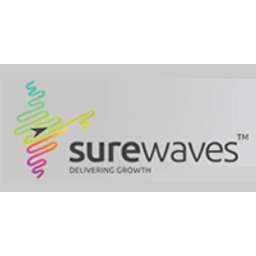 SureWaves - Crunchbase Company Profile & Funding