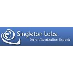 Singleton Labs
