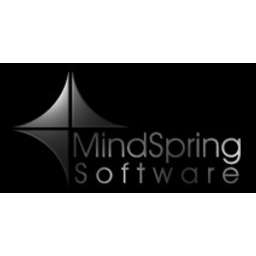 MindSpring Software - Crunchbase Company Profile & Funding