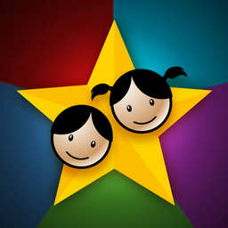 iRewardChart - Crunchbase Company Profile & Funding