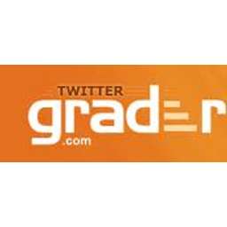 Twitter Grader