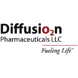 Diffusion Pharmaceuticals - Financial Details