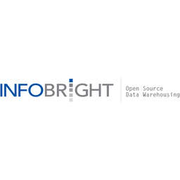 Infobright - Crunchbase Company Profile & Funding