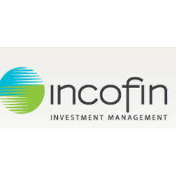 Incofin Investment Management - Crunchbase Company Profile & Funding