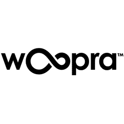 Woopra - News & Analysis