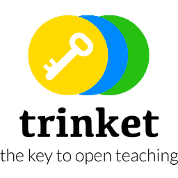 trinket - Crunchbase Company Profile & Funding