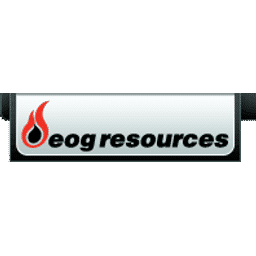 EOG Resources - Crunchbase Company Profile & Funding