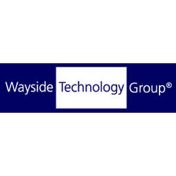 Wayside Technology Group - News & Analysis