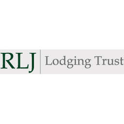RLJ Lodging Trust - Crunchbase Company Profile & Funding