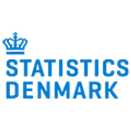 Statistics Denmark - Crunchbase Company Profile & Funding
