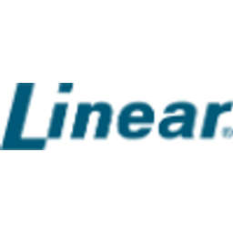 Linear - Crunchbase Company Profile & Funding