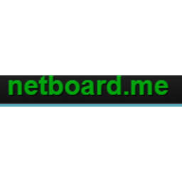 Netboard - Crunchbase Company Profile & Funding