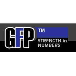 Global Firepower - Crunchbase Company Profile & Funding