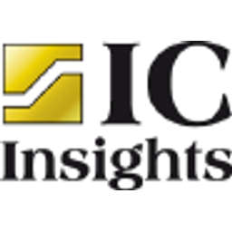IC Insights - Crunchbase Company Profile & Funding