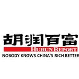 Hurun Report - Crunchbase Company Profile & Funding