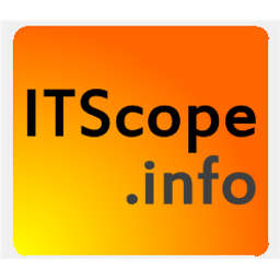 ITScope.info - Crunchbase Company Profile & Funding