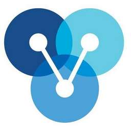 Vox Supply Chain - Crunchbase Company Profile & Funding