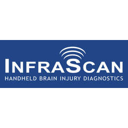 InfraScan - Crunchbase Company Profile & Funding