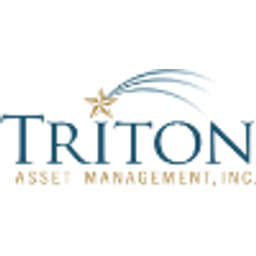 Triton Asset Management - Crunchbase Company Profile & Funding