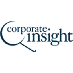 Corporate Insight Inc - Crunchbase Company Profile & Funding